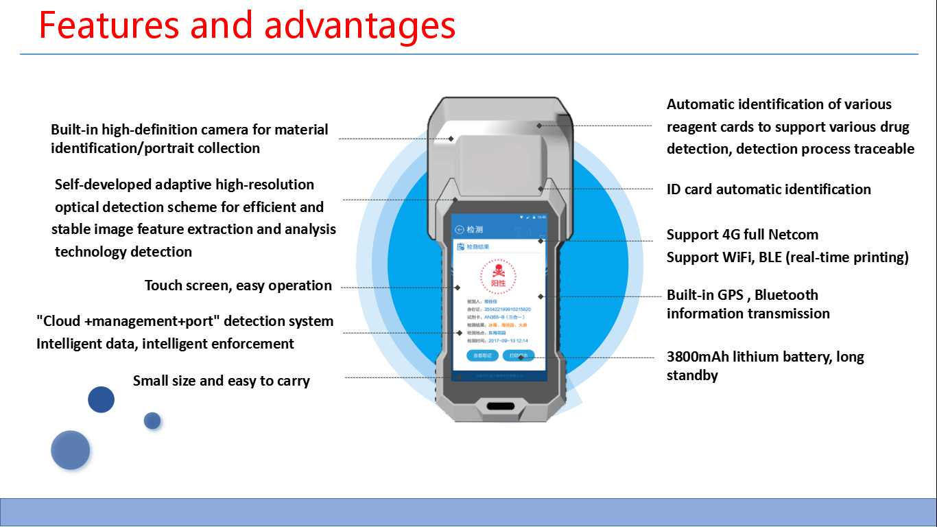 毒检测仪-Corewise's Handheld saliva drug detector_医护医疗方案_肯麦思智能